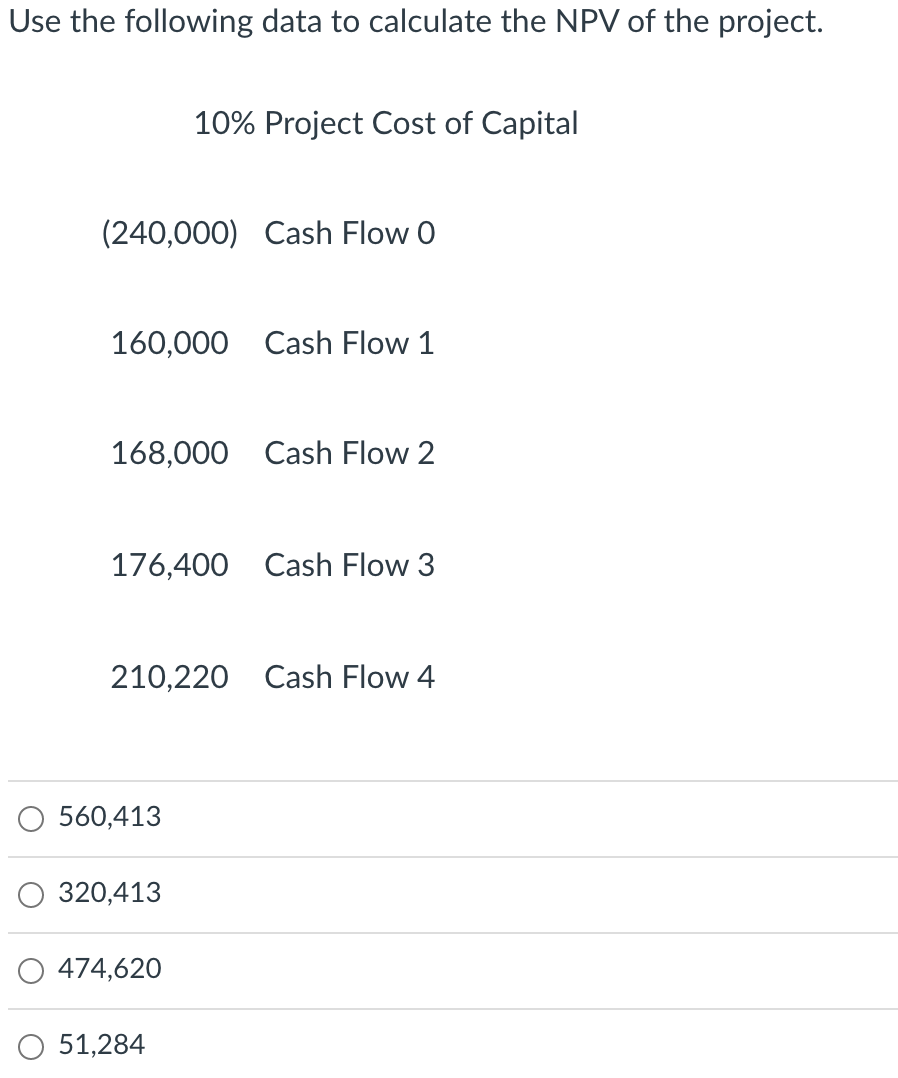 Solved Use the following data to calculate the NPV of the | Chegg.com