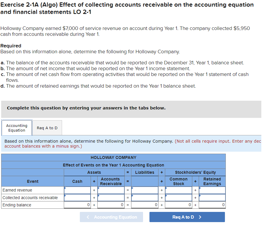 Solved Exercise 2-1A (Algo) Effect of collecting accounts | Chegg.com