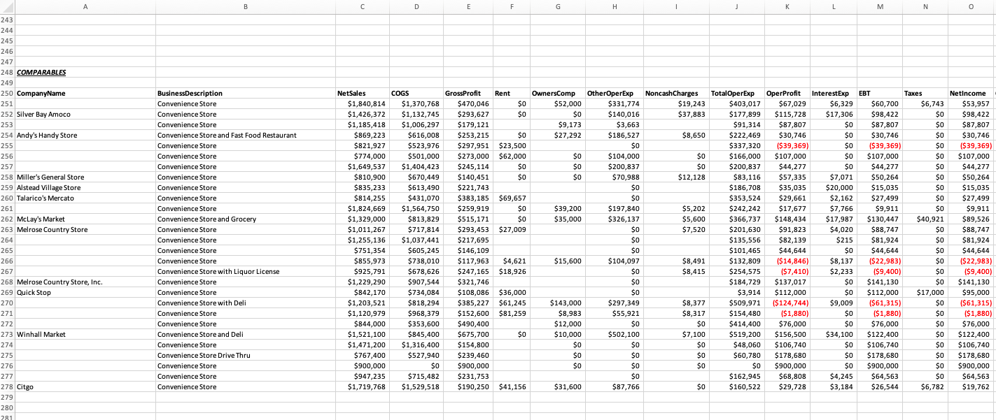 The cash figure for years 2015 and 2016 will be our | Chegg.com