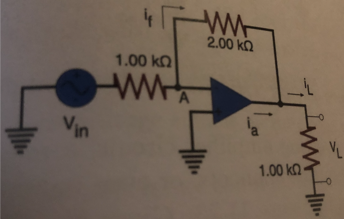 Solved Consider the closed loop inverting op amp circuit | Chegg.com