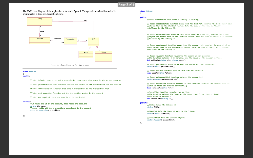 Solved Functional Requirements: The requirements below | Chegg.com