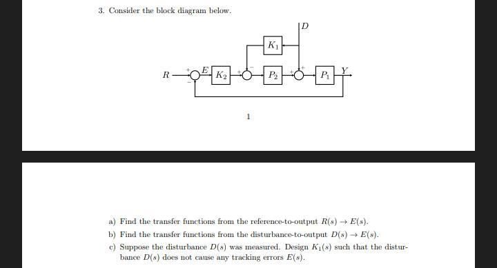 Solved 3. Consider the block diagram below. a) Find the | Chegg.com