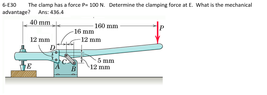 Solved 6-E30 The clamp has a force P= 100 N. Determine the | Chegg.com