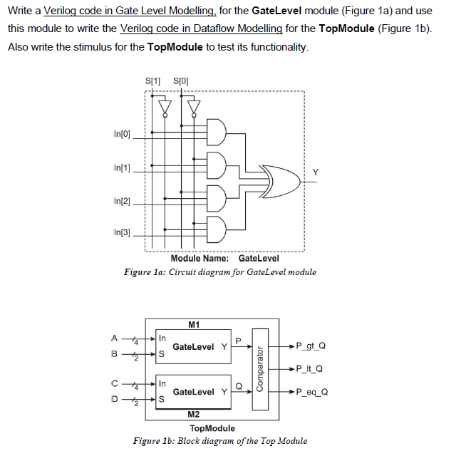 Solved Write a Verilog code in Gate Level Modelling, for the | Chegg.com