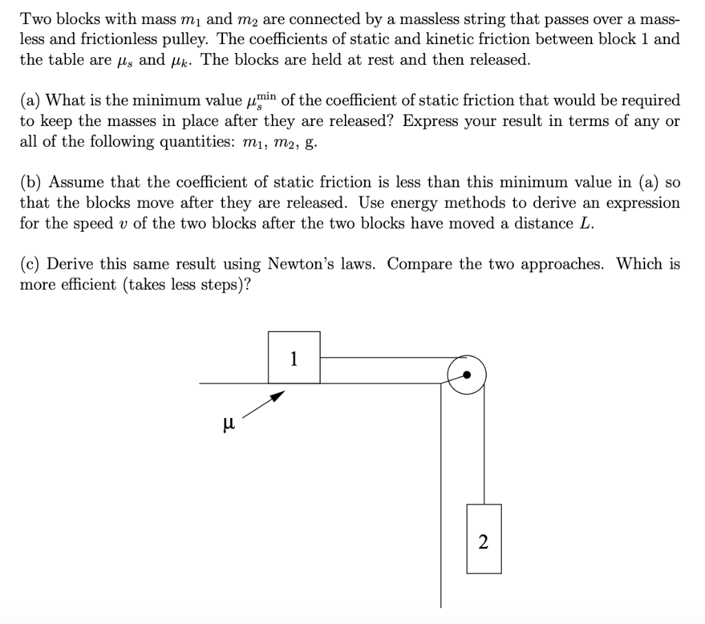 Solved Two Blocks With Mass My And M2 Are Connected By A
