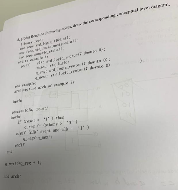 Solved 8. (15%) Read the following codes, draw the | Chegg.com