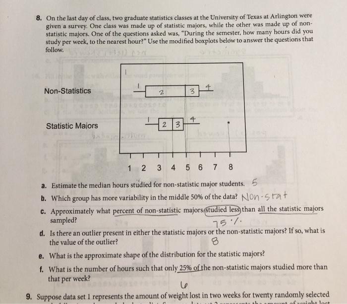 Solved 8. On the last day of class, two graduate statistics | Chegg.com
