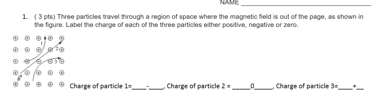Solved 1. ( 3 pts) Three particles travel through a region | Chegg.com