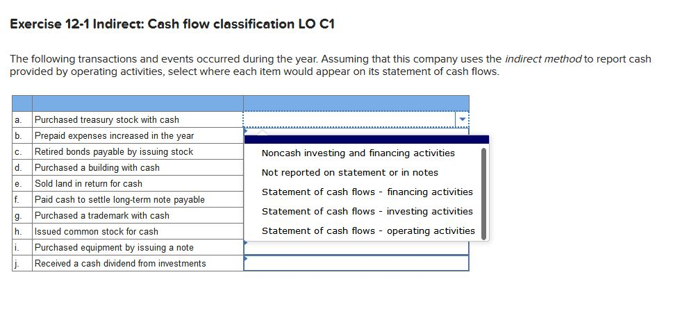 Solved Exercise 12-1 Indirect: Cash flow classification LO | Chegg.com