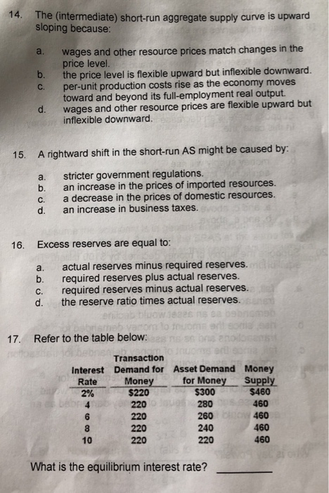 Solved 14. The (intermediate) short-run aggregate supply | Chegg.com