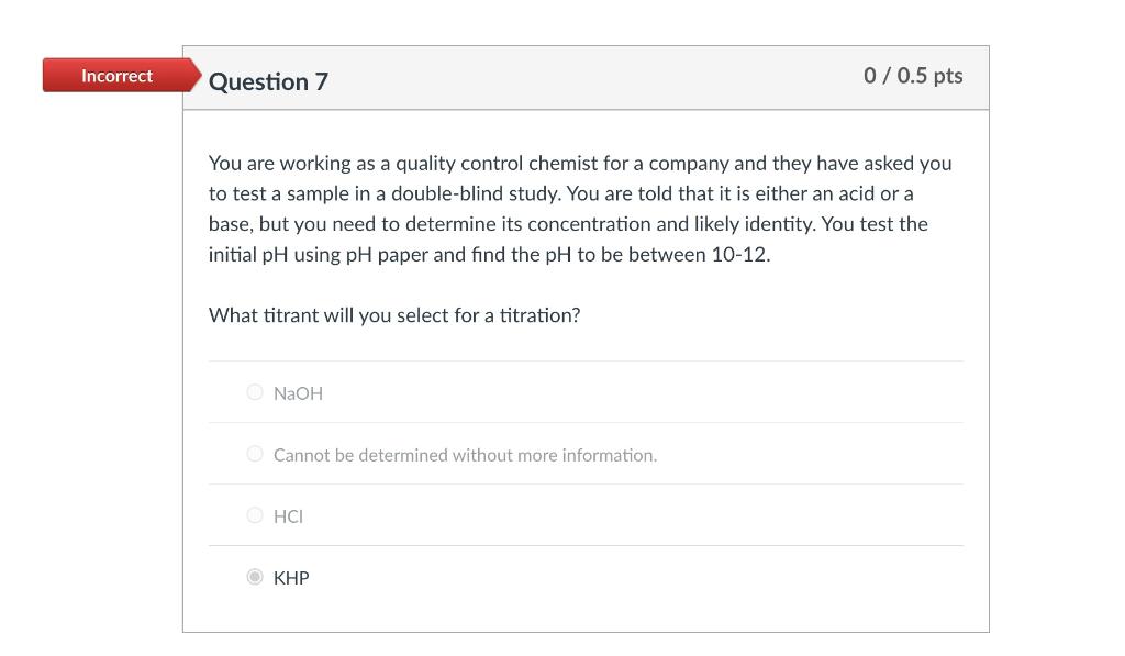 Solved You are working as a quality control chemist for a | Chegg.com