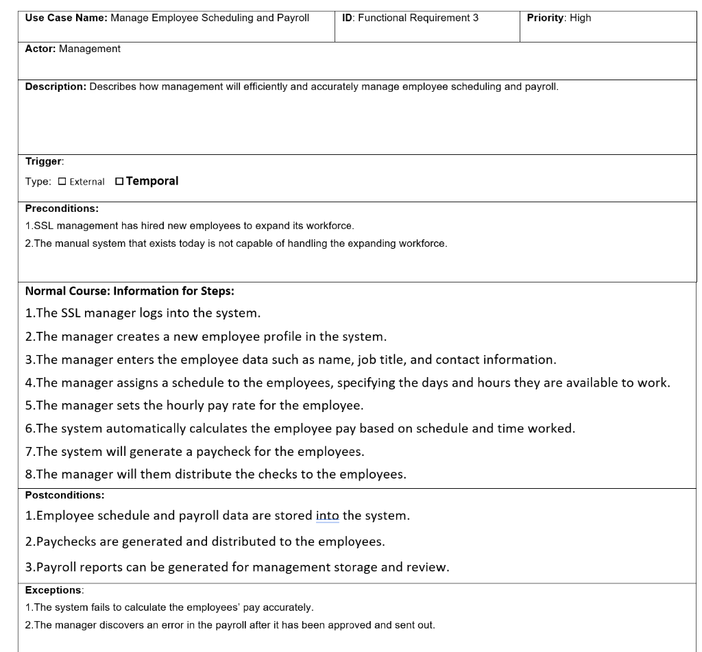 Solved Based on the Use Case attached below please create | Chegg.com