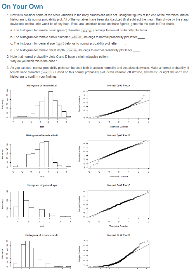 Solved On Your OwnNow let's consider some of the other | Chegg.com
