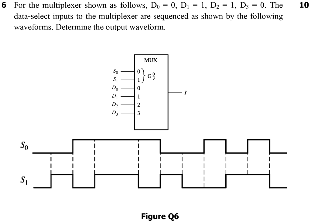 Solved 6 For the multiplexer shown as follows, Do0, D -1, | Chegg.com