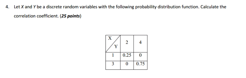 Solved 4. Let X and Y be a discrete random variables with | Chegg.com