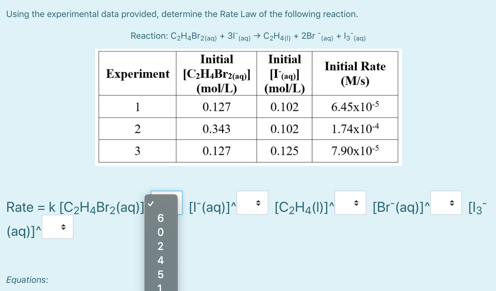 Solved Using the experimental data provided, determine the | Chegg.com
