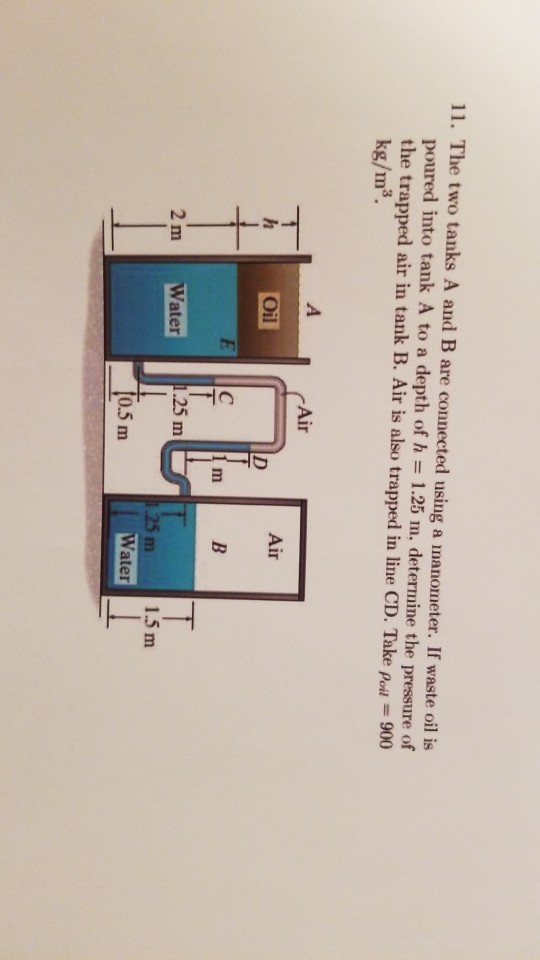 Solved 11. The two tanks A and B are connected using a | Chegg.com