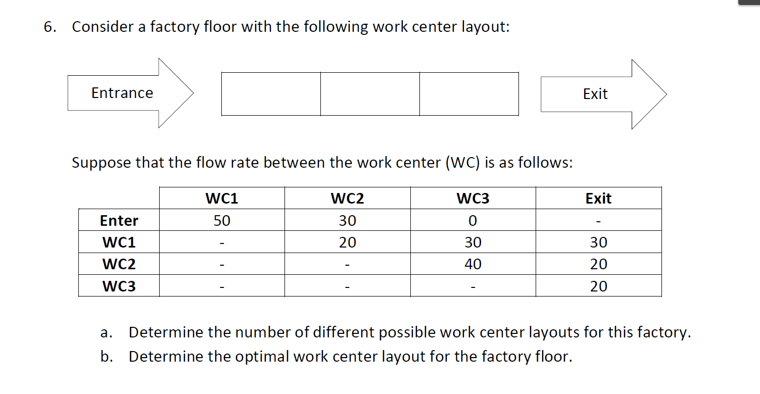 Solved 6. Consider a factory floor with the following work | Chegg.com