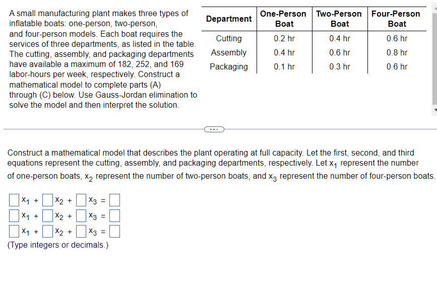 Solved Construct a mathematical model that describes the | Chegg.com