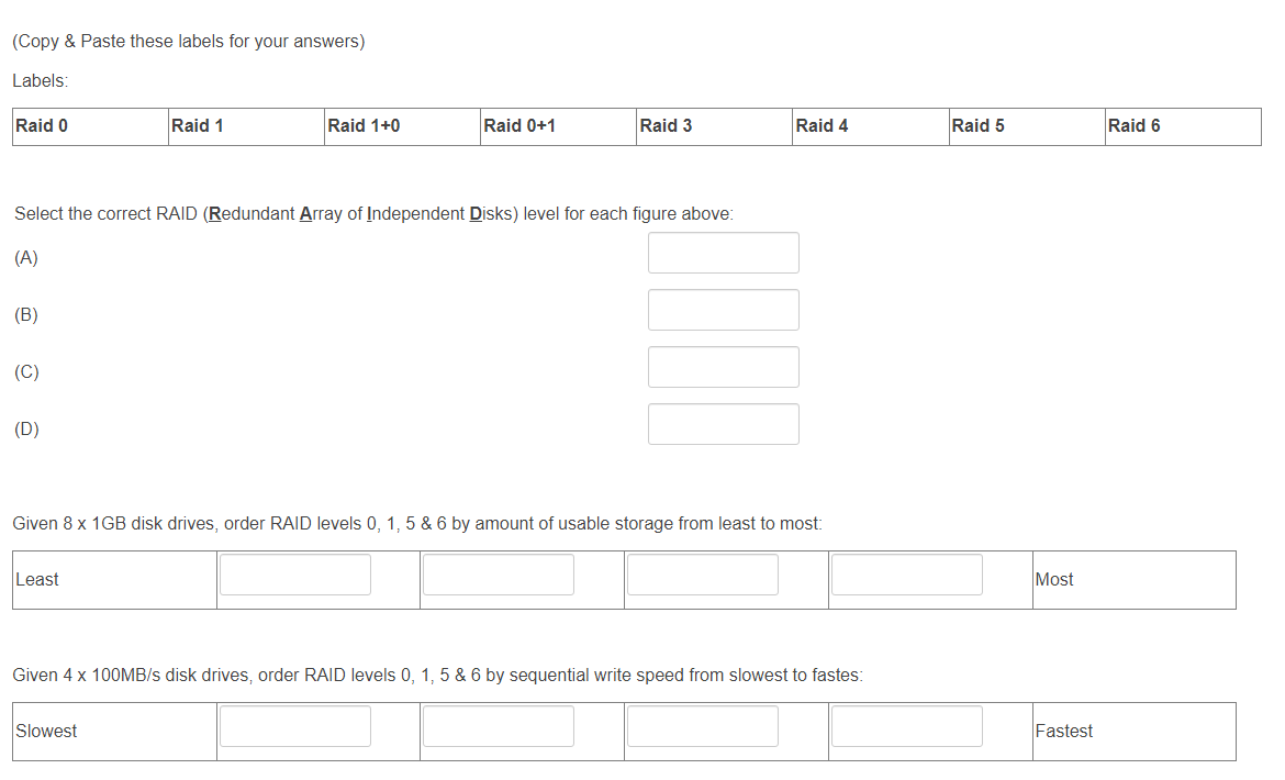 Solved Data block N Striping Data block Bionda Striping ZIT | Chegg.com
