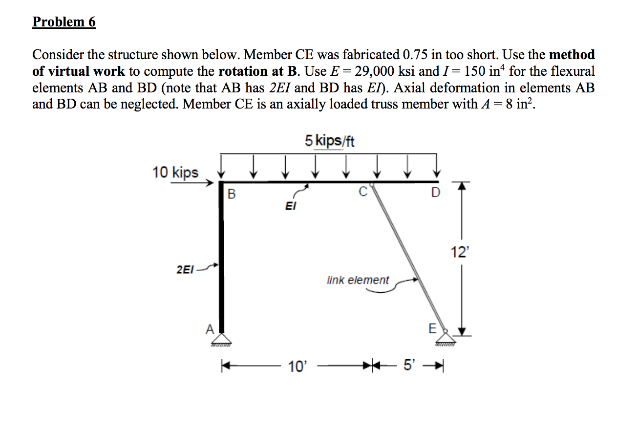 Solved Problem 6 Consider the structure shown below. Member | Chegg.com