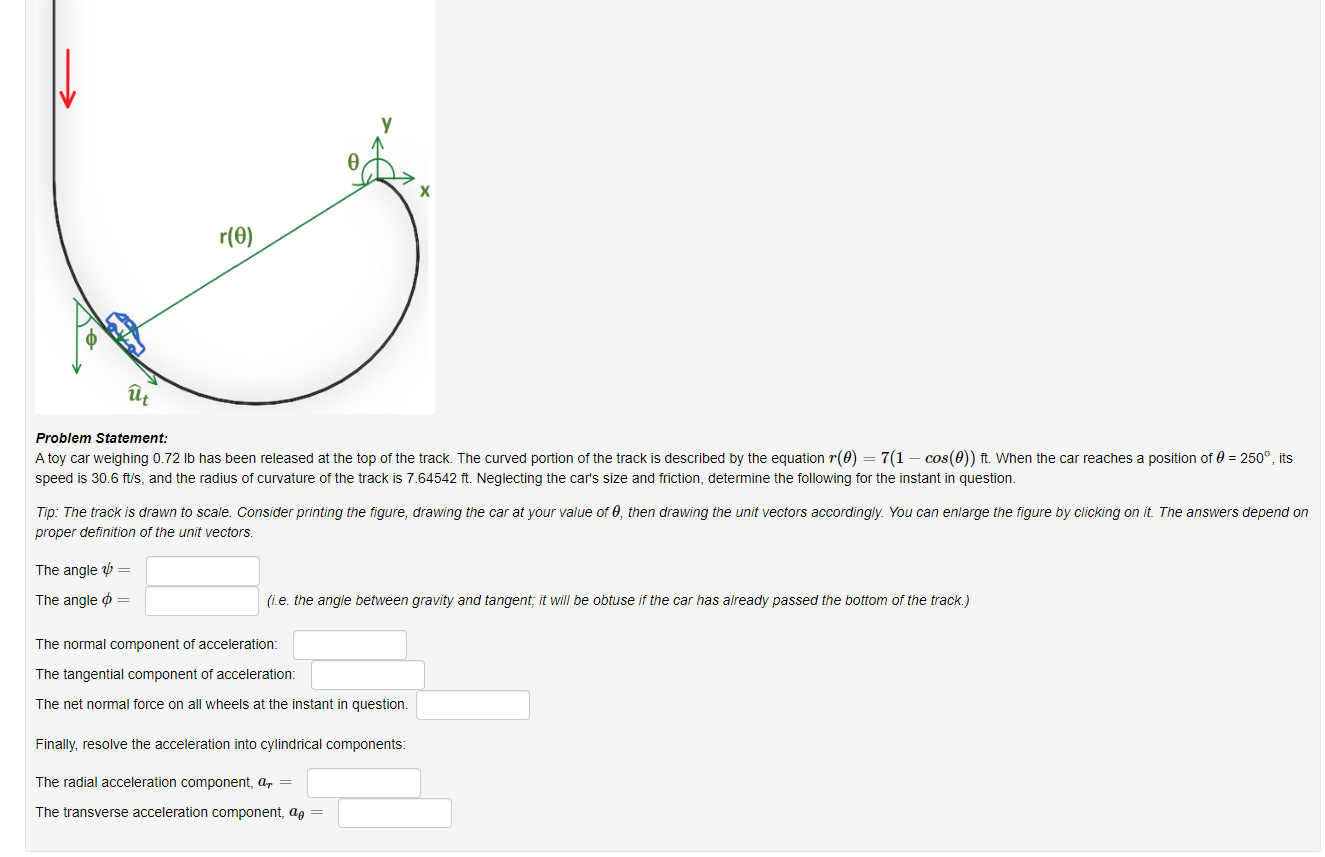 Solved Problem Statement: speed is 30.6ft/s, and the radius | Chegg.com