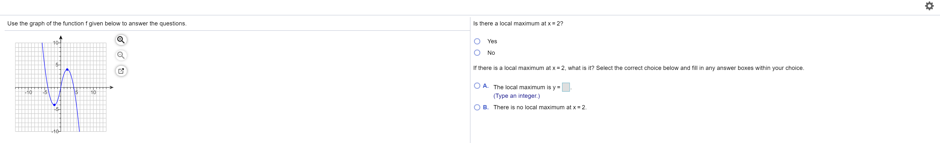 Solved Use the graph of the function f given below to answer | Chegg.com