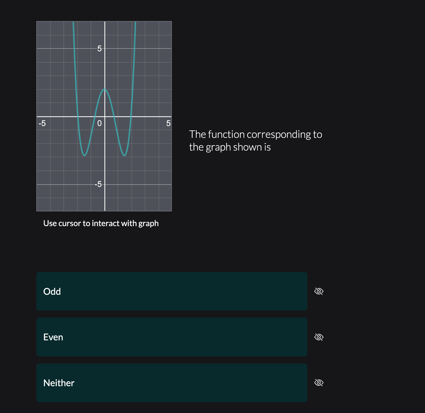 Solved The function corresponding to the graph shown is | Chegg.com