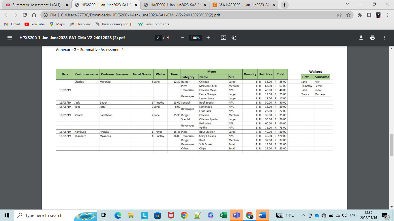 Solved Question Your friend John, the owner of Madconalds | Chegg.com