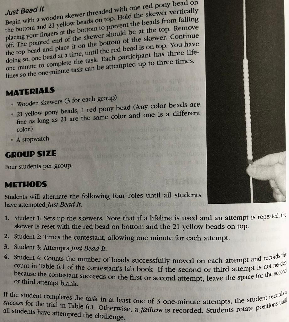 Solved After all groups are linished, the instructor will | Chegg.com