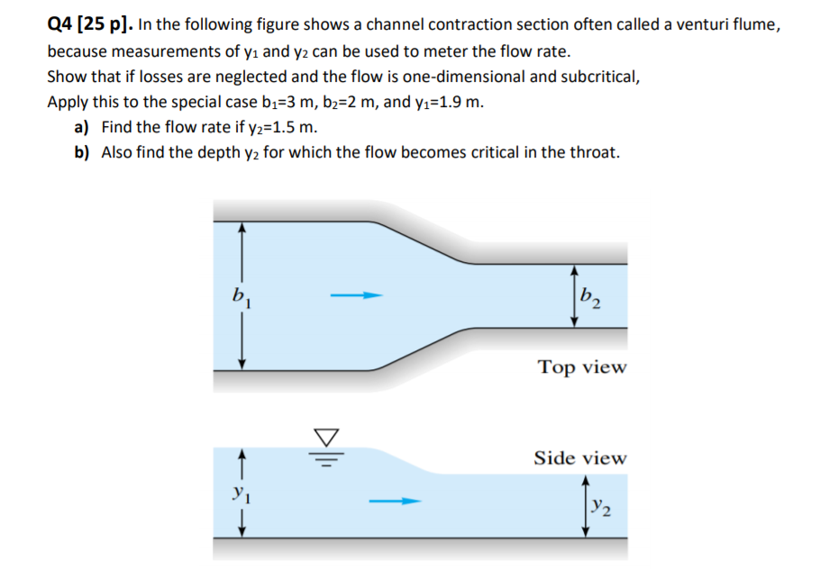 Solved Q4 [25 p). In the following figure shows a channel | Chegg.com