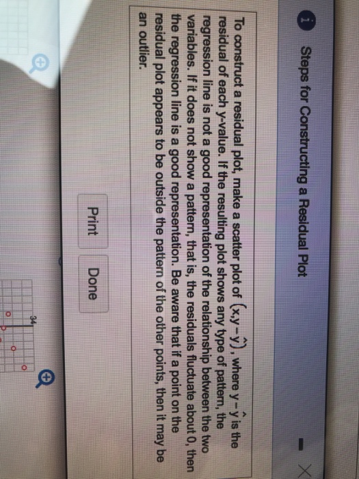 Solved Steps for Constructing a Residual Plot To construct a | Chegg.com