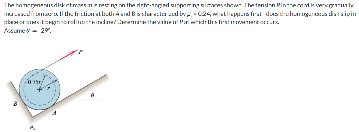Solved The homogeneous disk of ﻿mass m is ﻿resting on ﻿the | Chegg.com