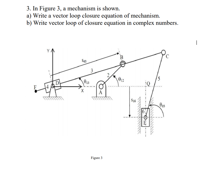 Solved a mechanism is shown. a) Write a vector loop closure | Chegg.com