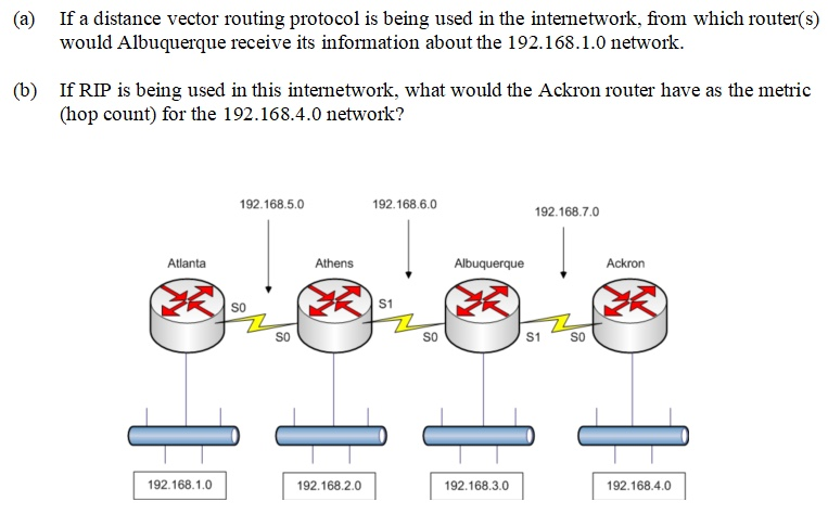 Solved (a) If a distance vector routing protocol is being | Chegg.com