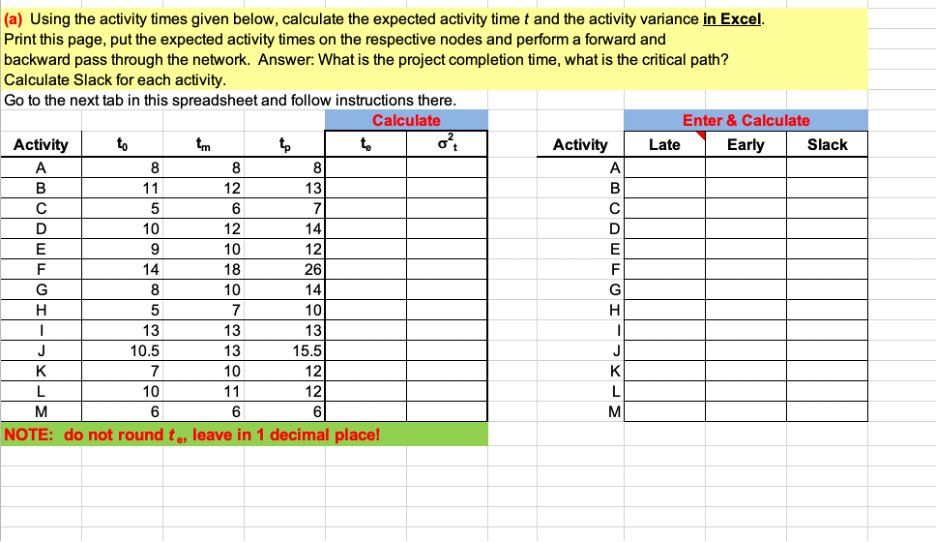 Solved 11 (a) Using the activity times given below, | Chegg.com