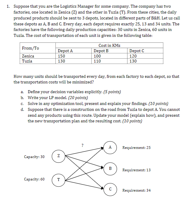 Solved 1. Suppose that you are the Logistics Manager for | Chegg.com