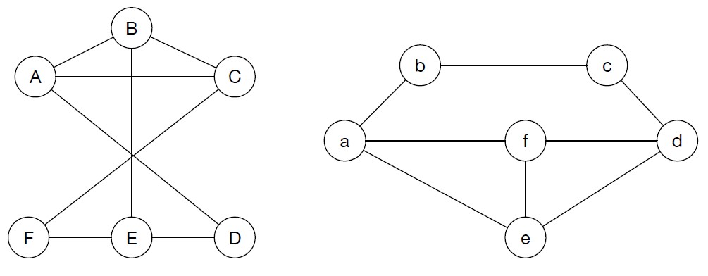 Solved Determine whether an isomorphism exists between the | Chegg.com