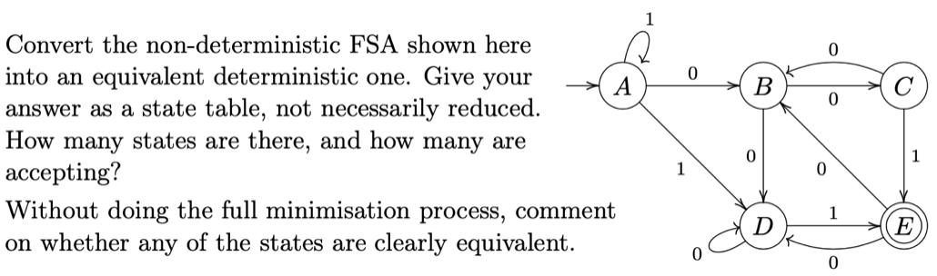 Solved 1 0 0 B 0 Convert the non-deterministic FSA shown | Chegg.com