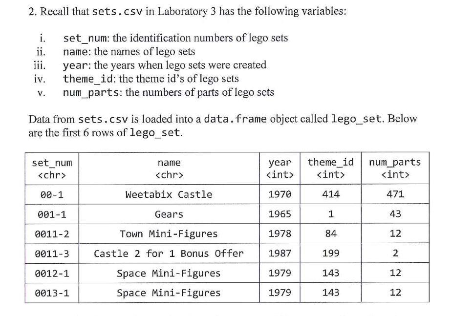 Solved 2. Recall that sets. csv in Laboratory 3 has the | Chegg.com