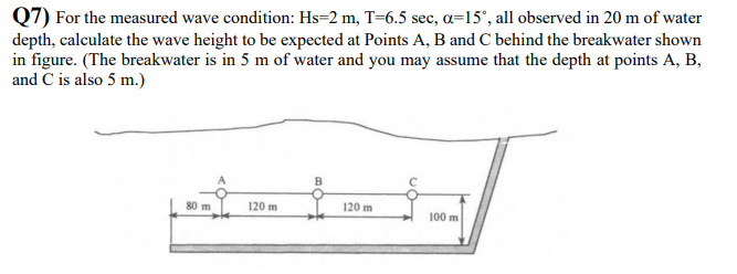 Solved Depths of 5 and 20 meters are | Chegg.com