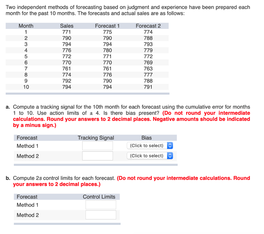 Solved Two independent methods of forecasting based on | Chegg.com