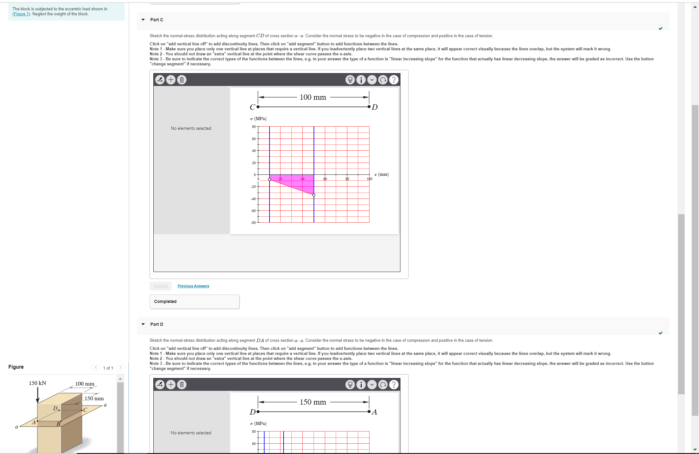 The block is subjected to the eccentric load shown in | Chegg.com