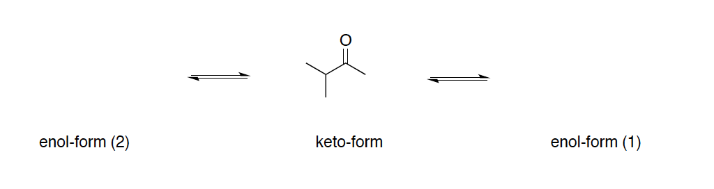 Solved Draw the structures of the two enol forms | Chegg.com