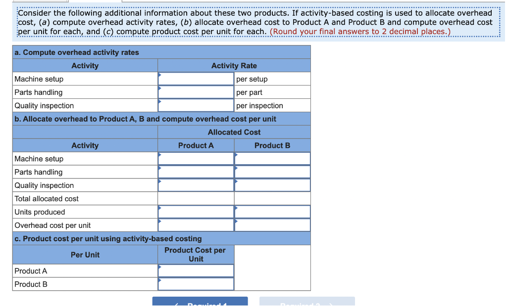 Solved Exercise 17-11 (Algo) Computing product cost per unit | Chegg.com