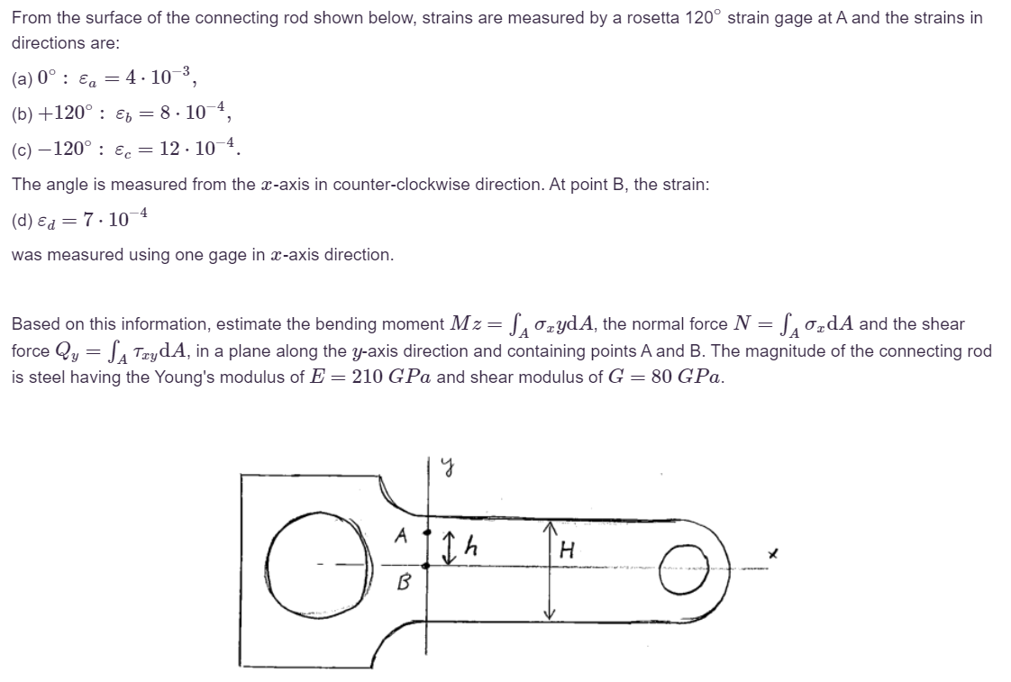 Solved The distance of point A from the neutral axis ( | Chegg.com