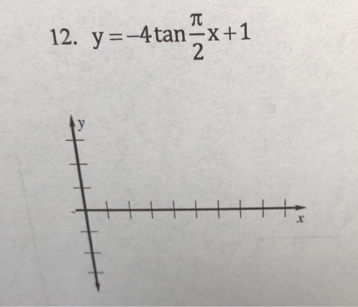 Solved 12. y--4tan-? +1 2 | Chegg.com