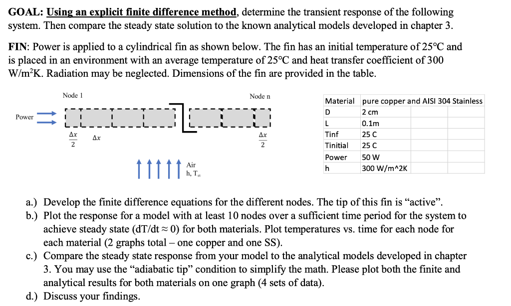 Ignore Part C I Am Most Focusing On What The