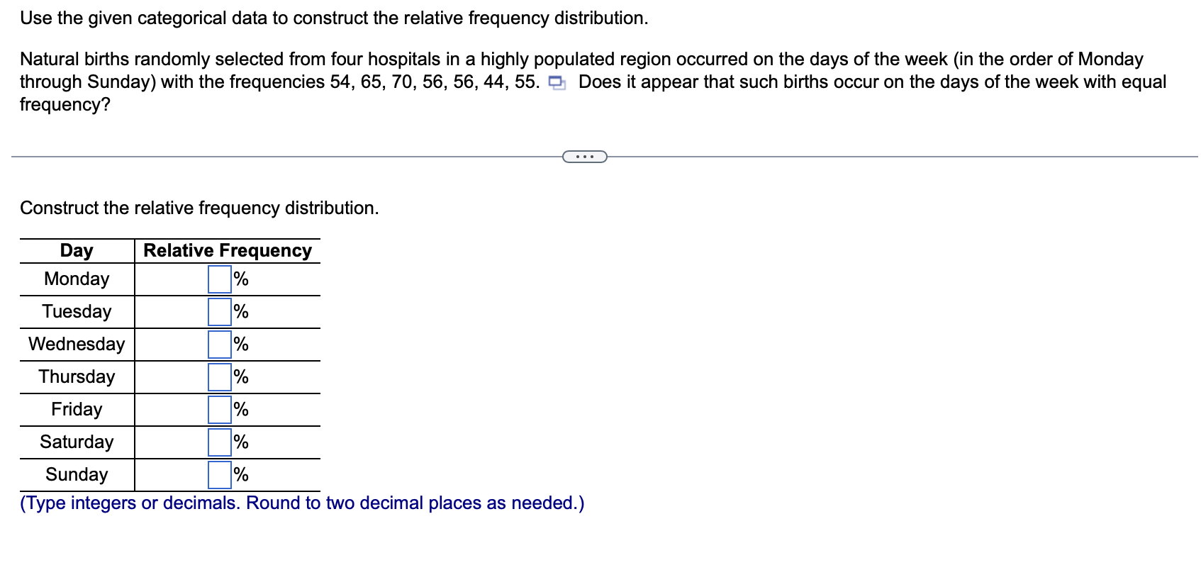 Solved Use the given categorical data to construct the | Chegg.com