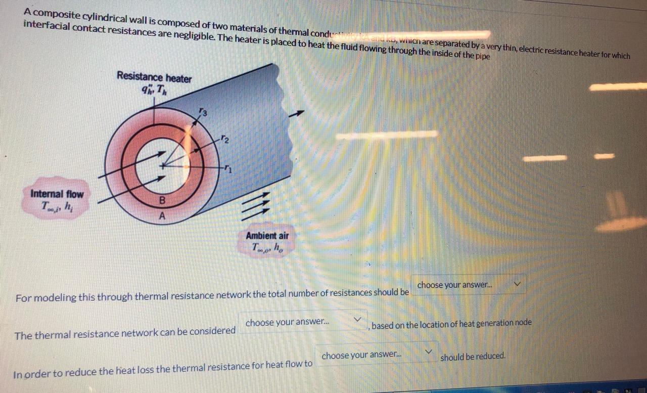 Solved A composite cylindrical wall is composed of two | Chegg.com